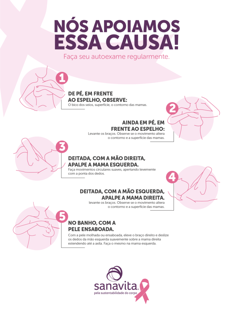 Descobrir 39+ imagem outubro rosa autoexame - br.thptnganamst.edu.vn Descobrir 39+ imagem outubro rosa autoexame - br.thptnganamst.edu.vn
